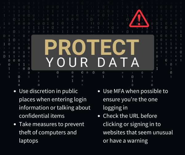 Protecting Your Data Protecting Your Data